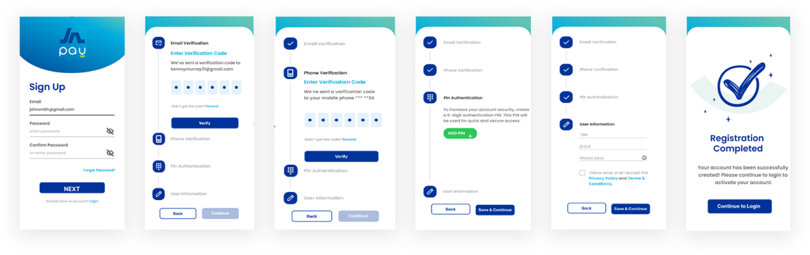 JN Pay Wallet - JN Bank